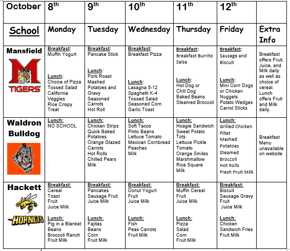 School Lunch Menus | Resident News Network