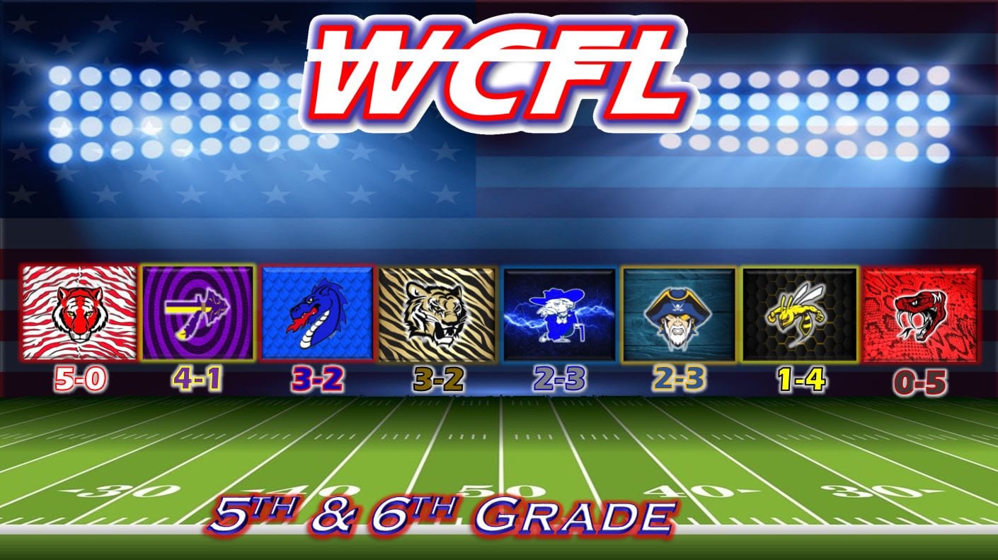 WCFL Programs Getting Hot As The Weather Gets Colder | Resident News ...